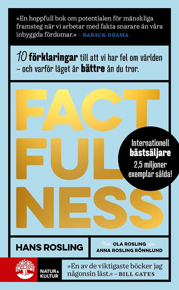 Factfulness : tio knep som hjälper dig förstå världen – Skandibok